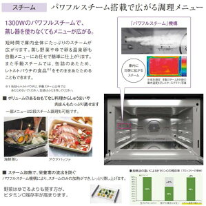 【楽天市場】[NE-DB1000+NE-DU100S] パナソニック 電気オーブンレンジ ビルトイン電気オーブンレンジ+ストッカーセット 1300W パワフルスチーム 本体：ブラック 収納部 ...