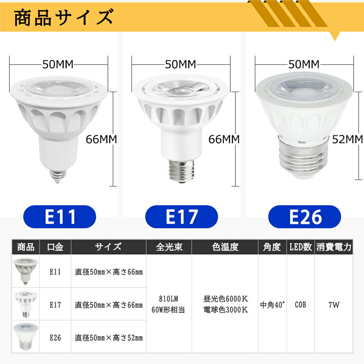 送料無料 LEDハロゲン電球 60W形相当 LED電球 LEDスポットライト E11 E17 E26 口金 7W 最大70％オフ！