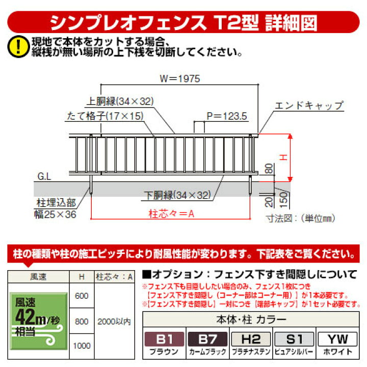 【メール便送料無料対応可】 サンガーデンエクステリアシンプレオフェンス9F型 H1000タイプ T100 専用 上下胴縁連結具 HFE-K4 ...