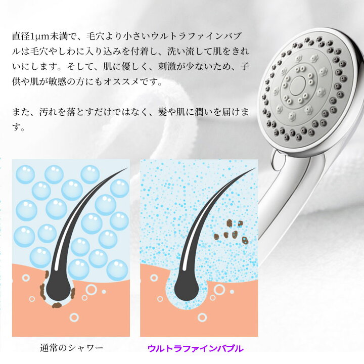 シャワーヘッド マイクロナノバブル ウルトラファインバブル ミストシャワー 節水 増圧 シャワー 肌ケア 高洗浄力 頭皮 『5年保証』