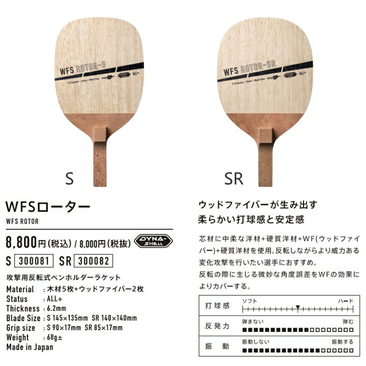 VICTAS WFS ローター ROTOR グリップ 反転式ペン角丸型 卓球 ラケット 日本式 300082 【予約中！】