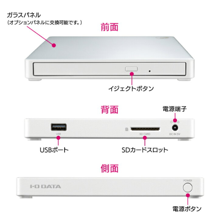 訳あり I-O DATA CD-6WW スマートフォン用CDレコーダー ホワイト www.pmarquitectura.com