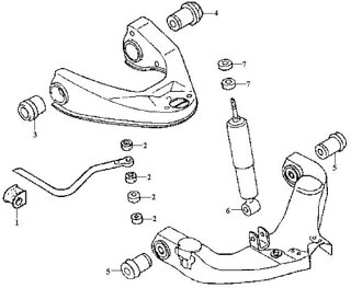【楽天市場】SIBERIAN BUSHING/シベリアンブッシング スタビリンク用ウレタンブッシュ ボンゴトラック SE28M Fr サスペンション 4個 0-02-1228 54612 ...
