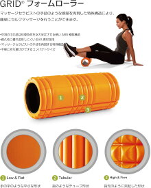 【楽天市場】TRIGGER POINT トリガーポイント GRID Foam Roller グリッド フォームローラー 長さ33cmのスタンダードモデル ストレッチ用品 04401 04402 ...
