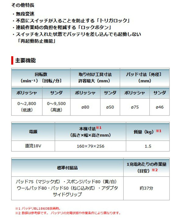 【超ポイントバック祭】 マキタ makita PV300DZ 充電式サンダーポリッシャー パッド75mm 18V yoshiyuki0804.sub.jp