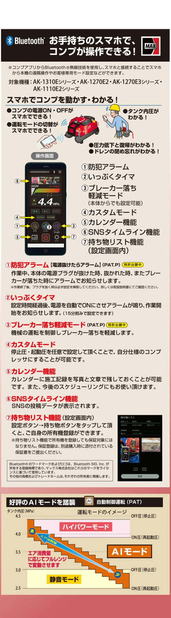 【楽天市場】マックス(MAX) 高圧エアコンプレッサー ブラック AK-HH1310E【高圧×4】【45気圧/11L/16kg】AK98476：高橋本社 楽天市場店