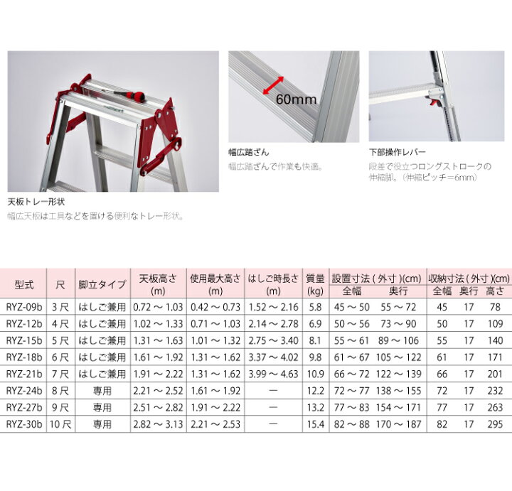 台数限定特価 ハセガワ RYZ-21b 7尺 伸縮足ハシゴ兼用脚立 幅広桟 7段 7尺脚部伸縮脚立 長谷川工業 オーバーのアイテム取扱☆