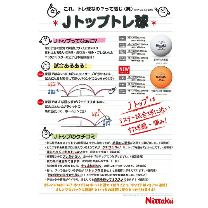 ニッタク Nittaku 卓球ボール Dトップトレ球 10ダース 120個 練習球 NB-1520 クラシック