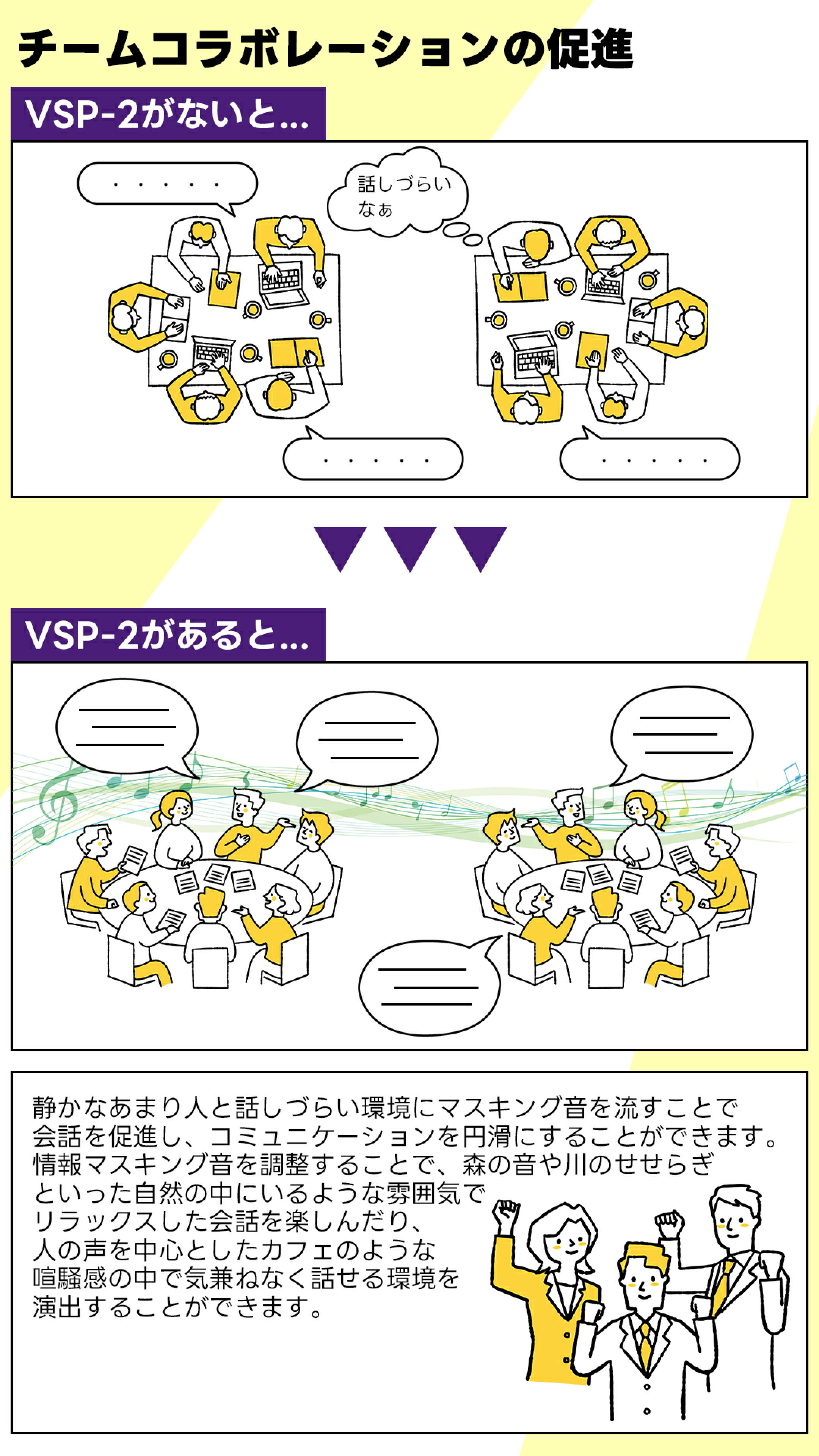 楽天市場 | 田中電気マーケット 楽天市場店 - VSP-2 サウンドマスキング