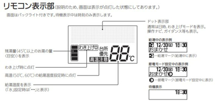 RMCB-D6SE三菱電機 エコキュート 部材EX Aシリーズ用リモコンセット セール商品