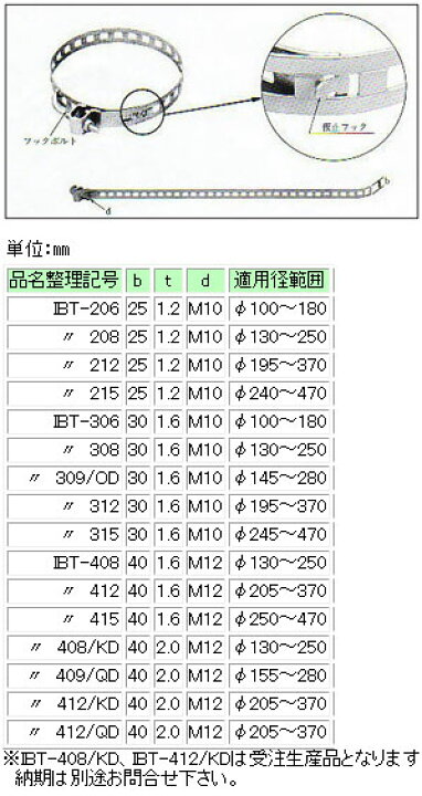 イワブチ 自在バンド IBT-212