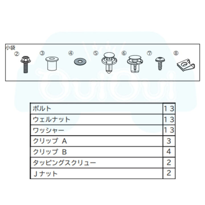81045VA000クリップ ※補修 交換用部品純正パーツ 純正部品 【T-ポイント5倍】