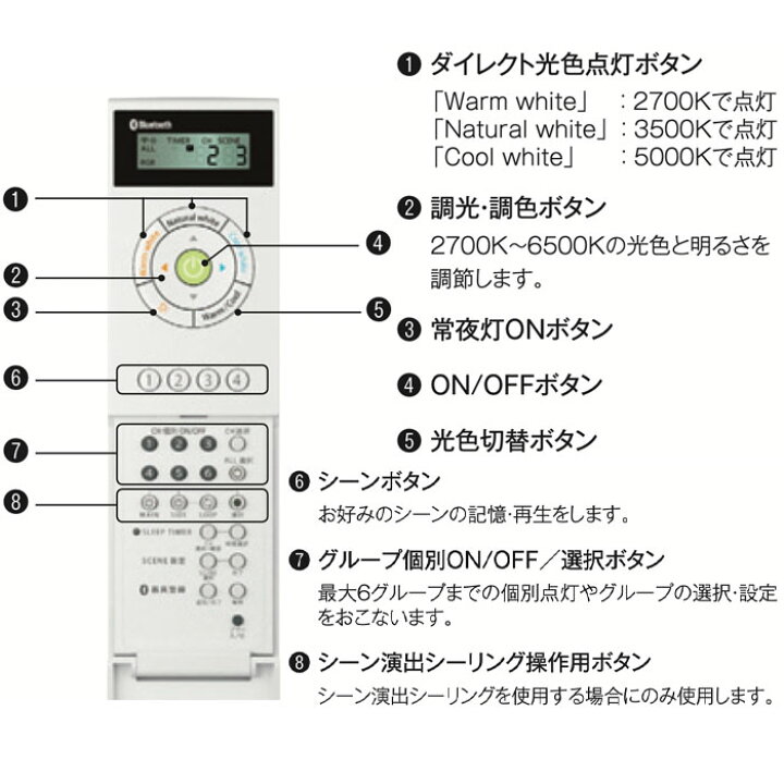 RC911 リモコン オーデリック 照明器具 他照明器具付属品 ODELIC 100％の保証