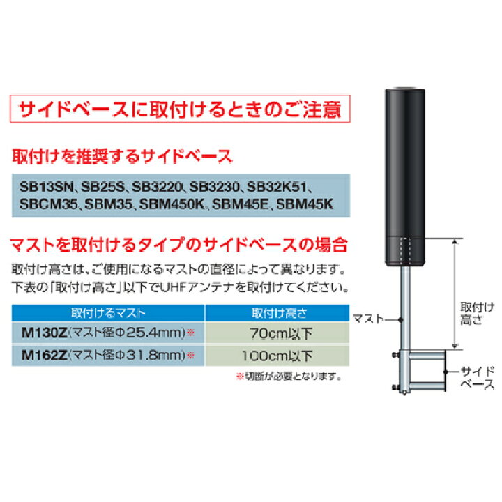 マスプロ電工 サイドベース 壁面取付用 SB13SN