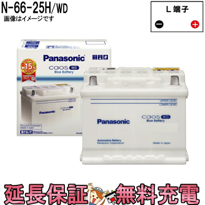 N-66-25H WD 欧州車用 12V 66Ah 190 175 246 高さ190mm いラインアップ