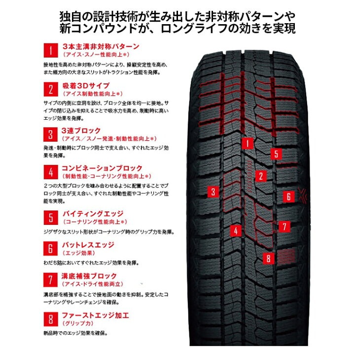155 65R14 4本セット オブザーブ GIZ2 2022年製 国産 トーヨー タイヤ 65 14インチ TOYO TIRES OBSERVE ギズ2 スタッドレス スノー 冬用 96％以上節約
