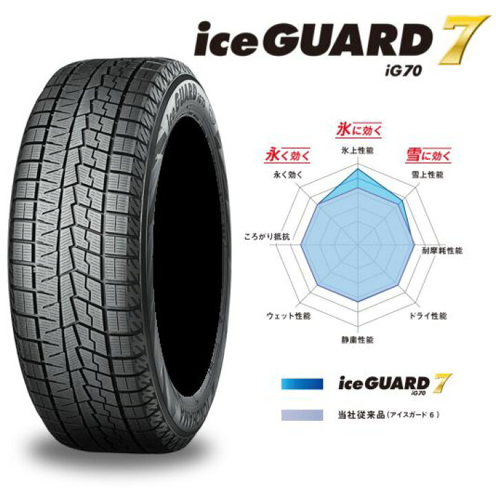 往復送料無料 YOKOHAMA iceGUARD7 IG70 ヨコハマ アイスガード7 255 35R18 4本セット 法人 ショップは送料無料 kids-nurie.com