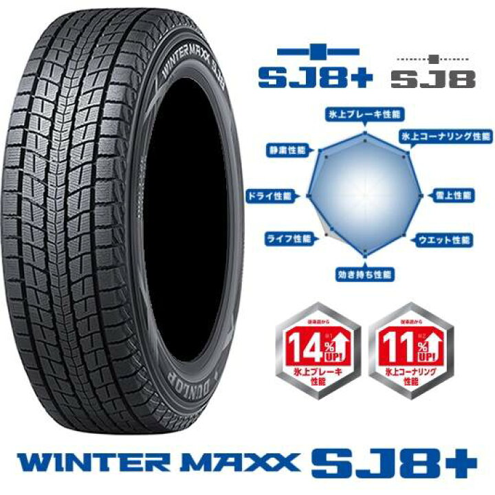 【公式】 送料無料 ダンロップ スタッドレス DUNLOP WINTER MAXX SJ8 ウインターマックス エスジェイエイトプラス 275 50R20 113Q XL 4本 kids ...