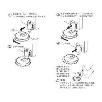 【楽天市場】\P5倍UP!!／【送料無料】KAWAJUN [ AC-784-XN ドアキャッチャー/サテンニッケル ] ドアストッパー 戸当り ドア 室内 開き扉 カワジュン 河淳：TK ...