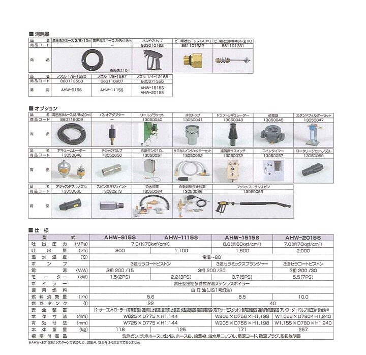 安全自動車株式会社効率ボイラー高圧温水洗浄機AHW-915S 世界的に有名な