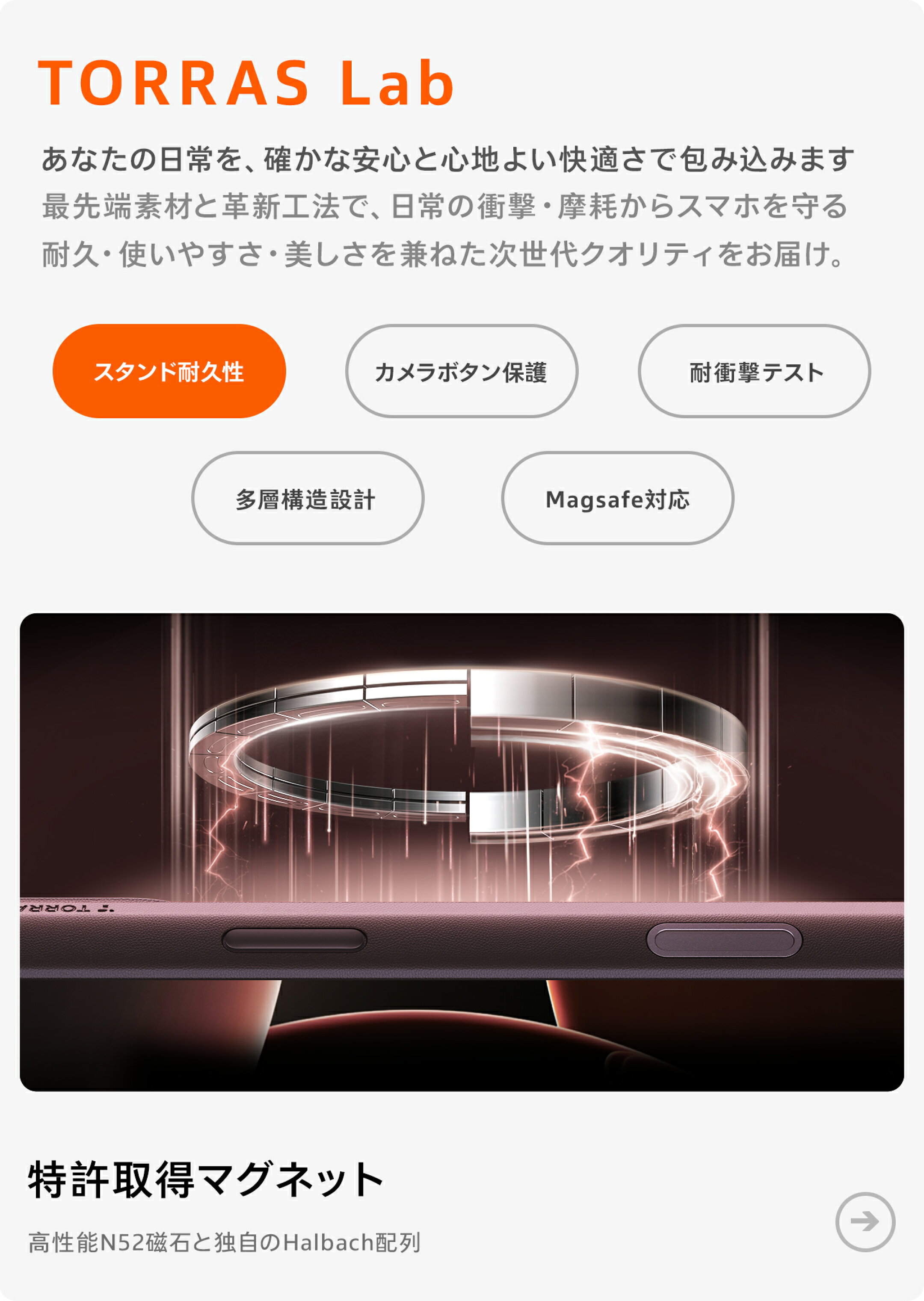 楽天市場 | TORRASLife - TORRASはスマホアクセサリーを専念して、人々の生活を豊かにする。