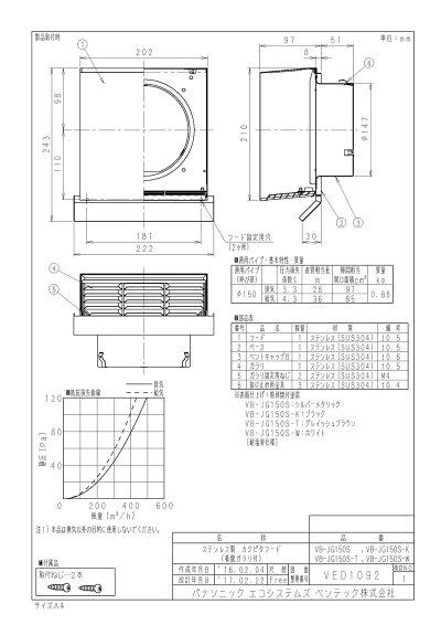 【楽天市場】VB-JG150S-Wステンレス製 カクピタフード(着脱ガラリ付)呼び径φ150 ホワイトパナソニック エコシステムズ ベンテック ダクト用エクステリア部材(角形) 標準タイプ ...