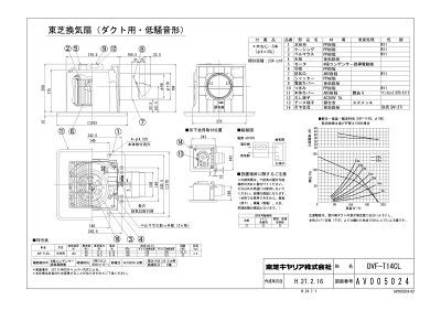 【楽天市場】東芝 低騒音ダクト用換気扇ルーバーセット・スタンダード格子タイプトイレ・洗面所・浴室・居間・事務所・店舗用DVF-T14CL：タカラShop 楽天市場店