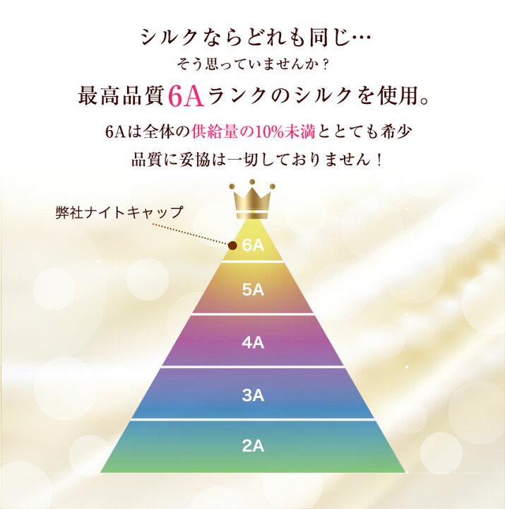 日本十進分類法（全て）（日本十進分類表ndc区分表）この項目の歴史、内容、特徴、等を幅広く、深く、理解する 植物根管装置高圧伝播