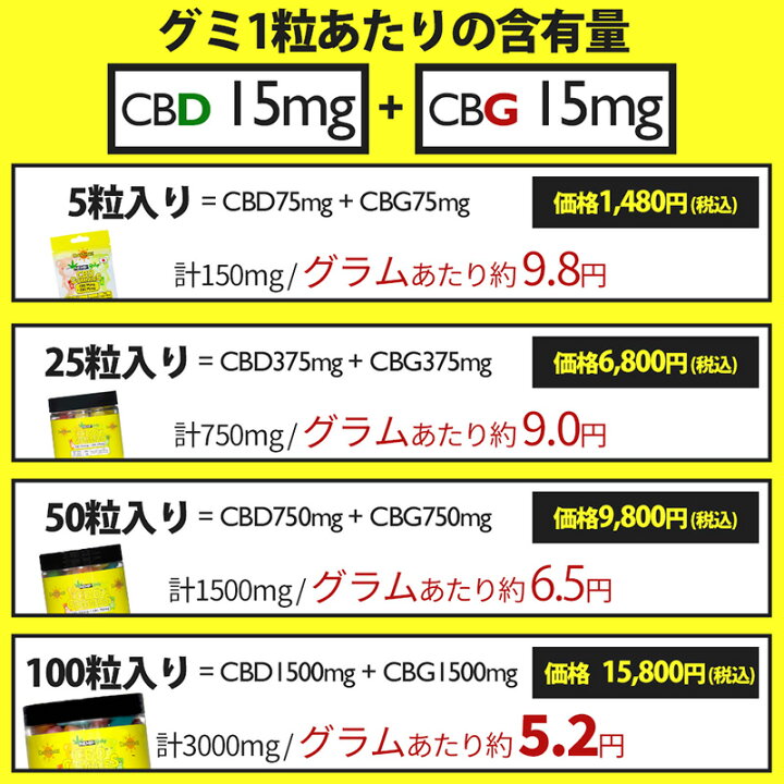 VapeMania CBD Dispensary CBG15mg ヘンプベイビー ぐみ CBD1500mg Baby 100粒 DAY ...