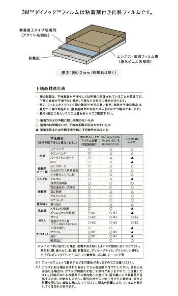 【楽天市場】【カッティングシート】カッティング用シート 3Mダイノックフィルム ファインウッド FW-502～FW-889*FW-502 FW-1276 FW-1125 FW-1738 FW ...