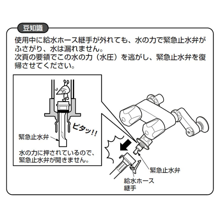 TOTO TW20-1R 壁付2ハンドル13 ホース接続 緊急止水 全てのアイテム
