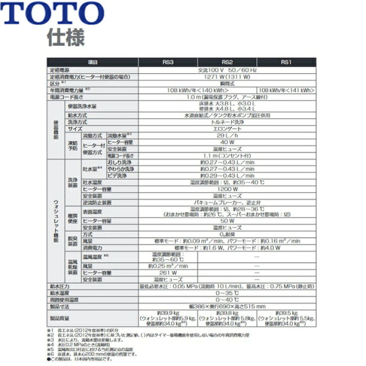 TOTO ホワイト ネオレスト RS3 ウォシュレット一体形便器 一般地 床排水 シートリモコン 女性に人気！