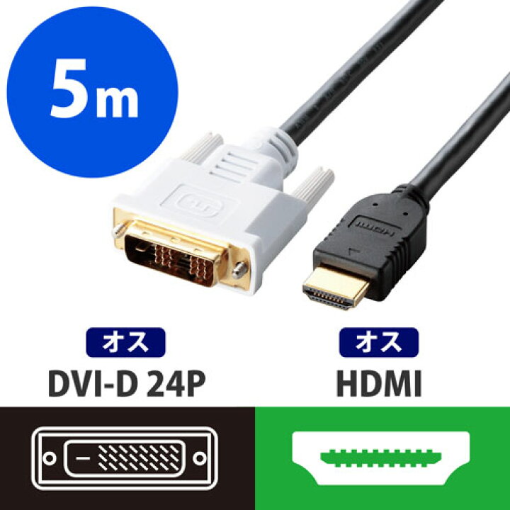 Dvi光ファイバケーブル シングルリンク 20m Kc Dvi Fb20k サンワサプライ アクセサリー・部品