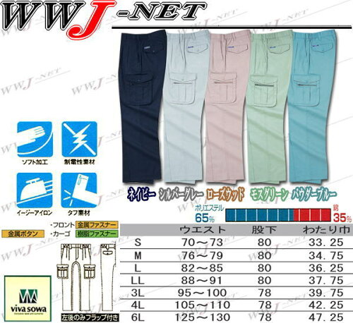 【楽天市場】作業服 作業着 ユニフォーム最適素材 カーゴパンツ ツータック 脇ゴム入り 418 桑和 SOWA SW418 春夏物：WWJ