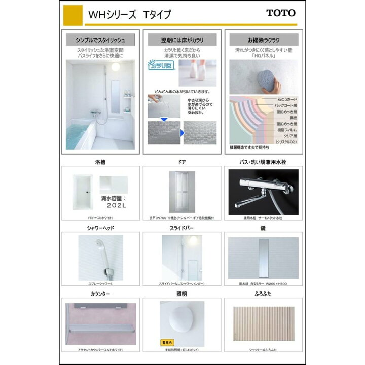 正規激安 TOTO WSシリーズ 1115サイズ Dタイプ サーモス水栓 収納棚 鏡付 マンションリモデルバスルーム 写真セット オプション対応 メーカー直送 fawe.org