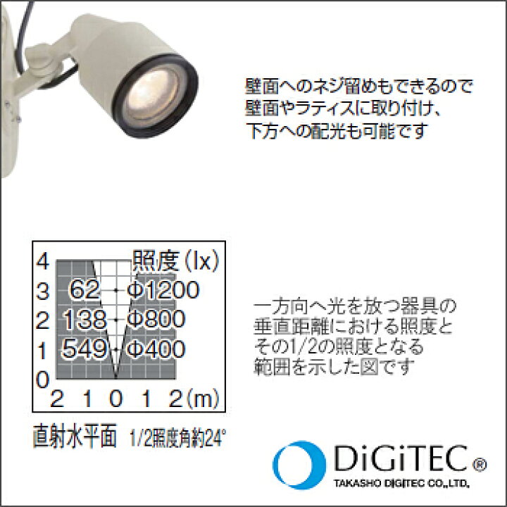 10個セット特価 ローボルトライト 12V アップライトガーデンアップライト ミニ 1型 73886100 HBB-D29S シルバー ×10個 タカショー エクステリア 庭造り DIY 瀧 ...