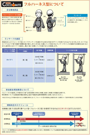 【楽天市場】ツヨロン 藤井電工 ワークポジション器具 柱上安全帯用ベルト 軽量型・ワンタッチバックル付 WP-TD-OT120-BLK-M-BP 保護具 安全帯 送料無料：溶接用品の専門店 楽天市場店