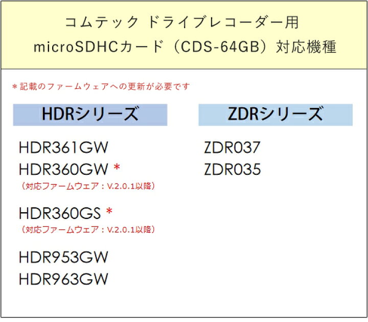 コムテック 高耐久 Class10対応 microSDカード 64GB microSDHC規格 ドライブレコーダー用microSDカード CDS-64GB 返品種別A 【開店記念セール！】