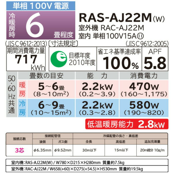 日立 ルームエアコン 主に6畳用 白くまくん AJシリーズ RAS-AJ22M W 2梱包 100V スターホワイト 完璧