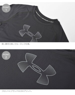 【楽天市場】【ゆうパケット配送】 アンダーアーマー 長袖Tシャツ ヒートギア アーマー コンプレッション ロングスリーブ UNDER ...