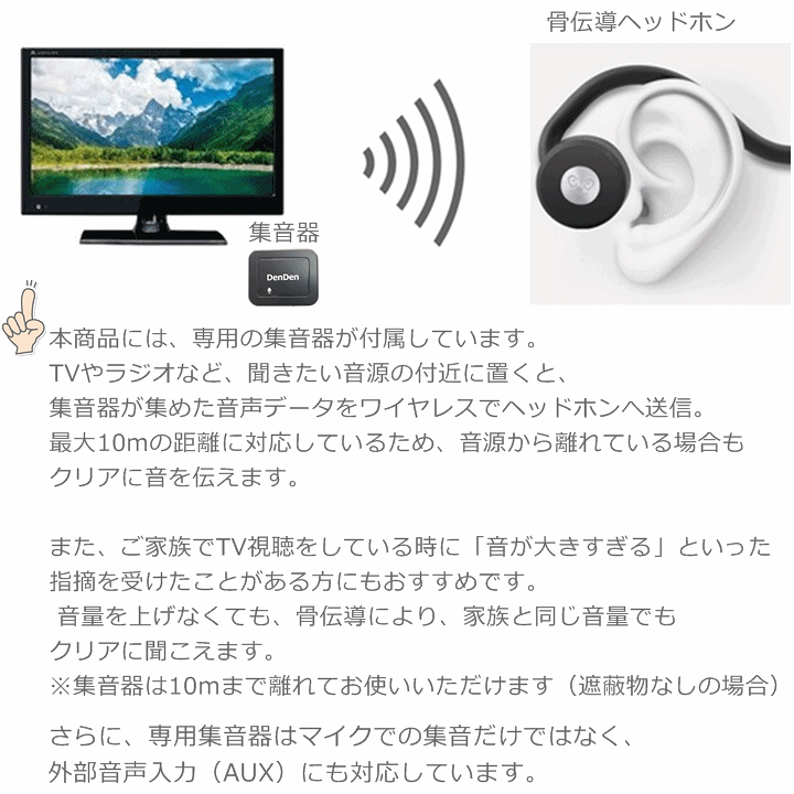 楽天市場】【平日15時まで即日出荷】集音器付 骨伝導ワイヤレス 楽天市場】【平日15時まで即日出荷】集音器付 骨伝導ワイヤレス