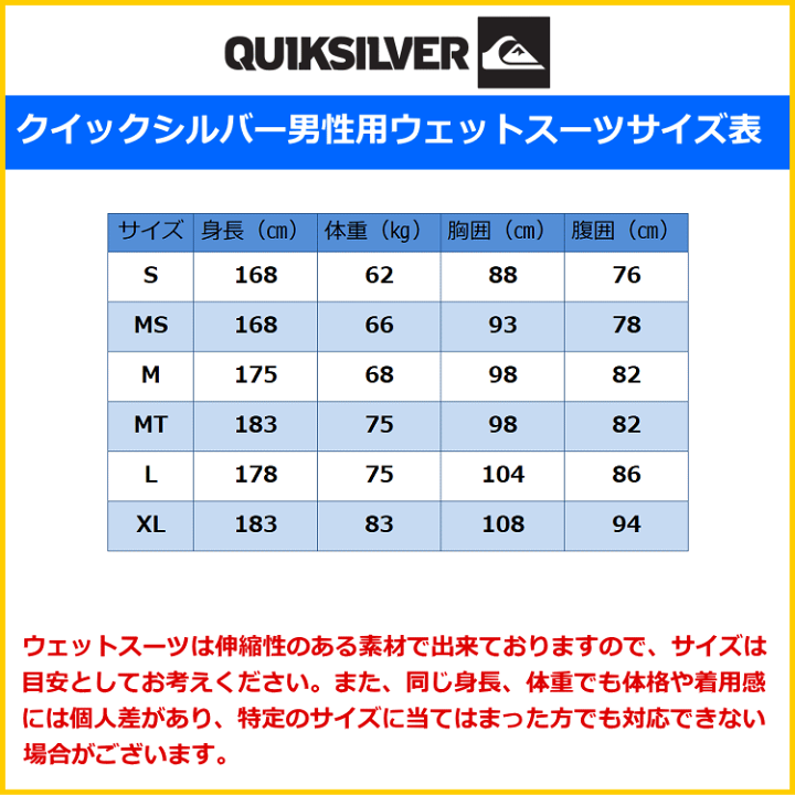 楽天市場】クイックシルバー ウェットスーツ メンズ 5mm / 4mm 楽天市場】クイックシルバー ウェットスーツ メンズ 5mm / 4mm